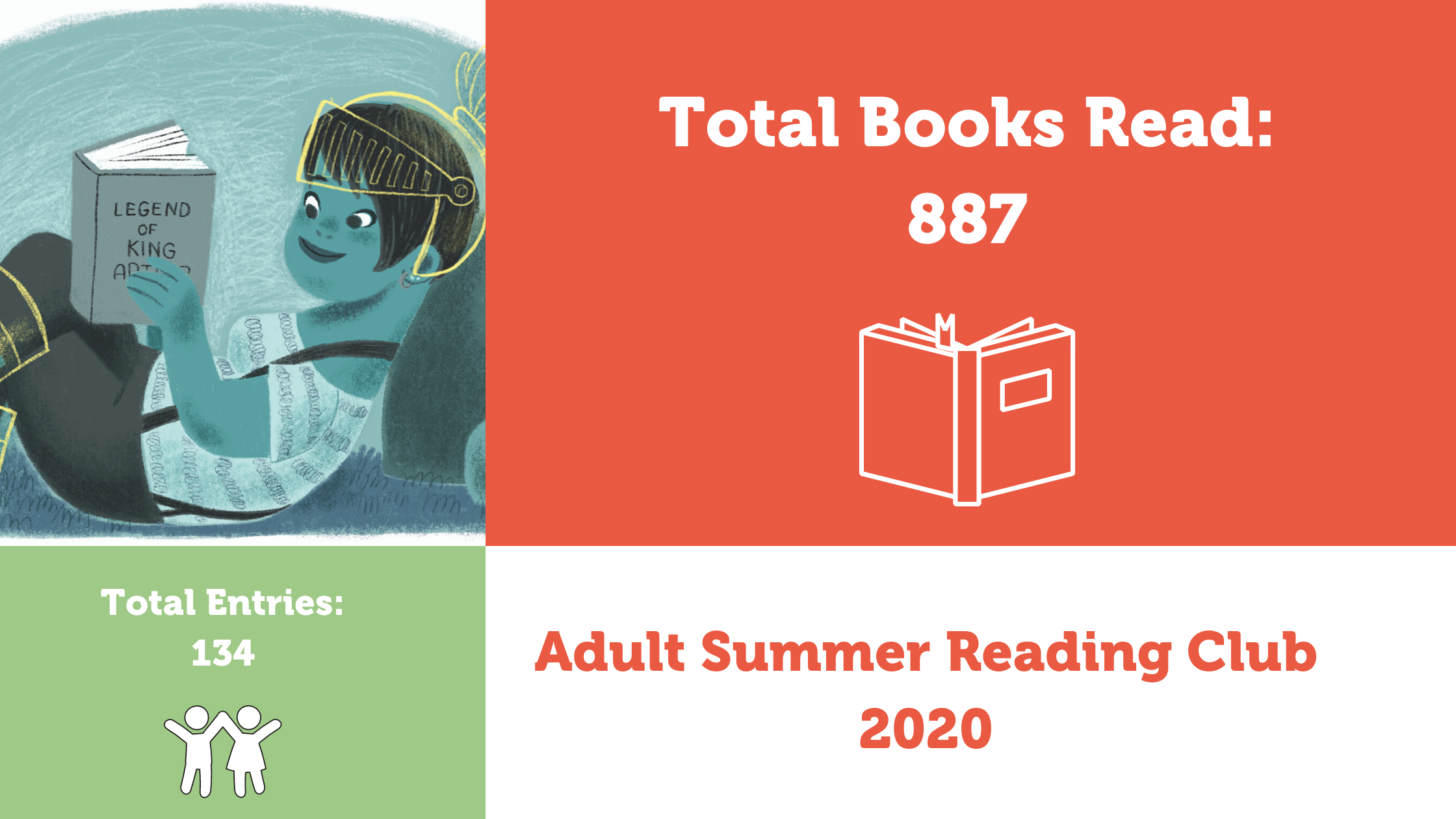 Adult Summer Reading Club 2020 - Plainfield-Guilford Township Public ...