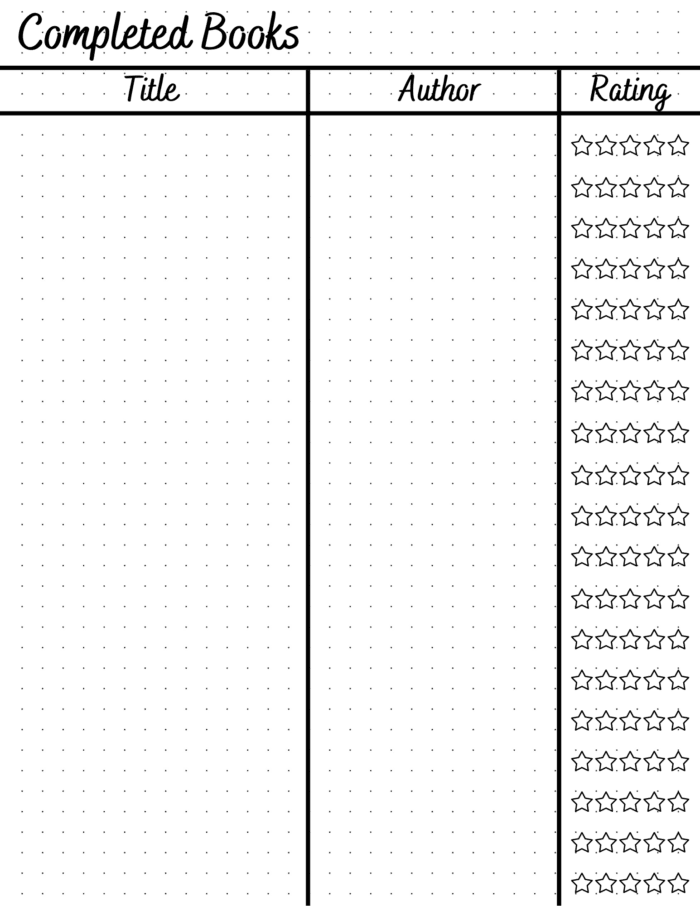 1 Completed Books - Plainfield-Guilford Township Public Library